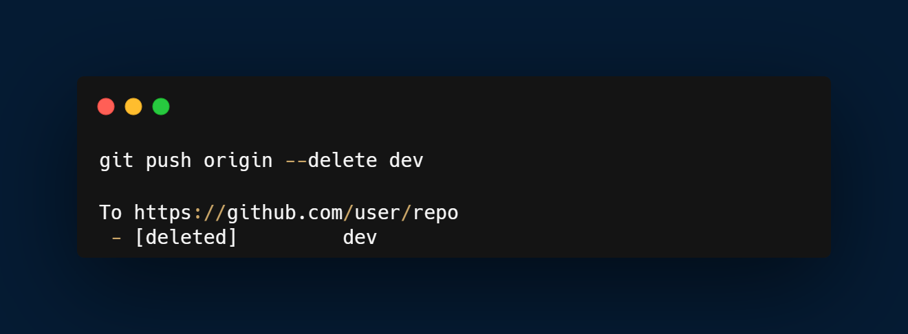 GitHub Command Cheatsheet For 2023 - Hatica